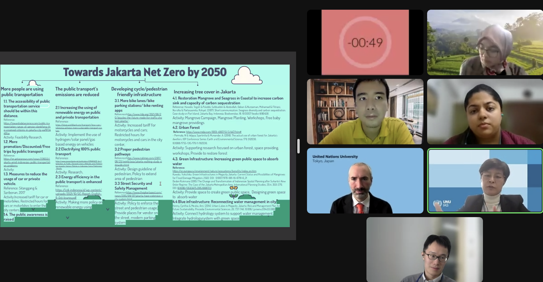 Aspiring Climate Leaders Explore Net Zero Transition Strategies in 2022 ProSPER.Net Leadership ...